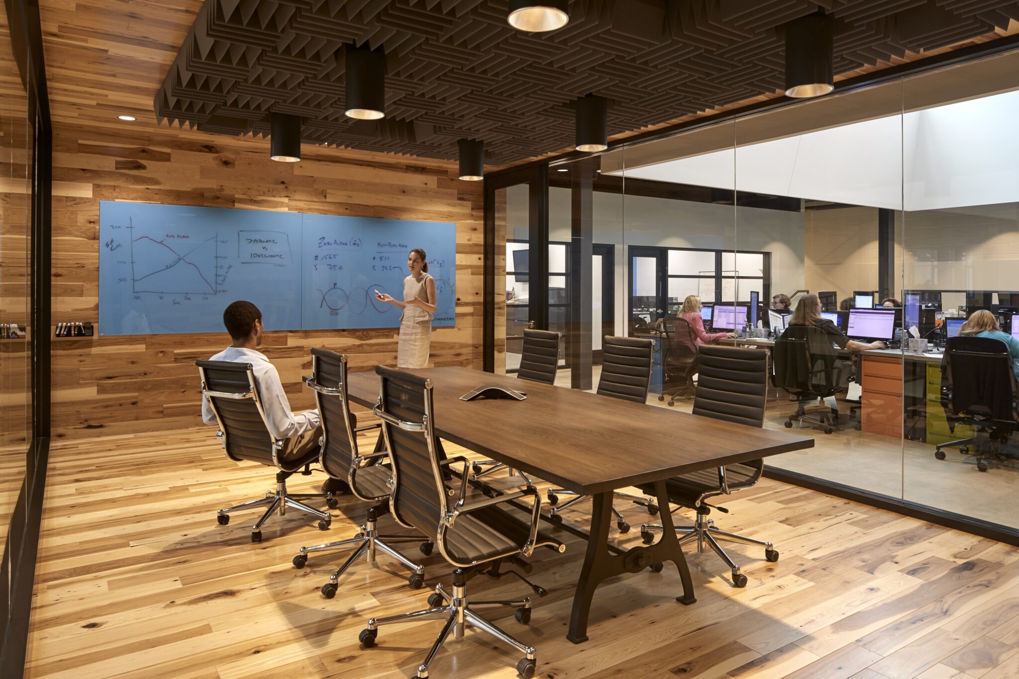 OCIO » Symmetry Partners